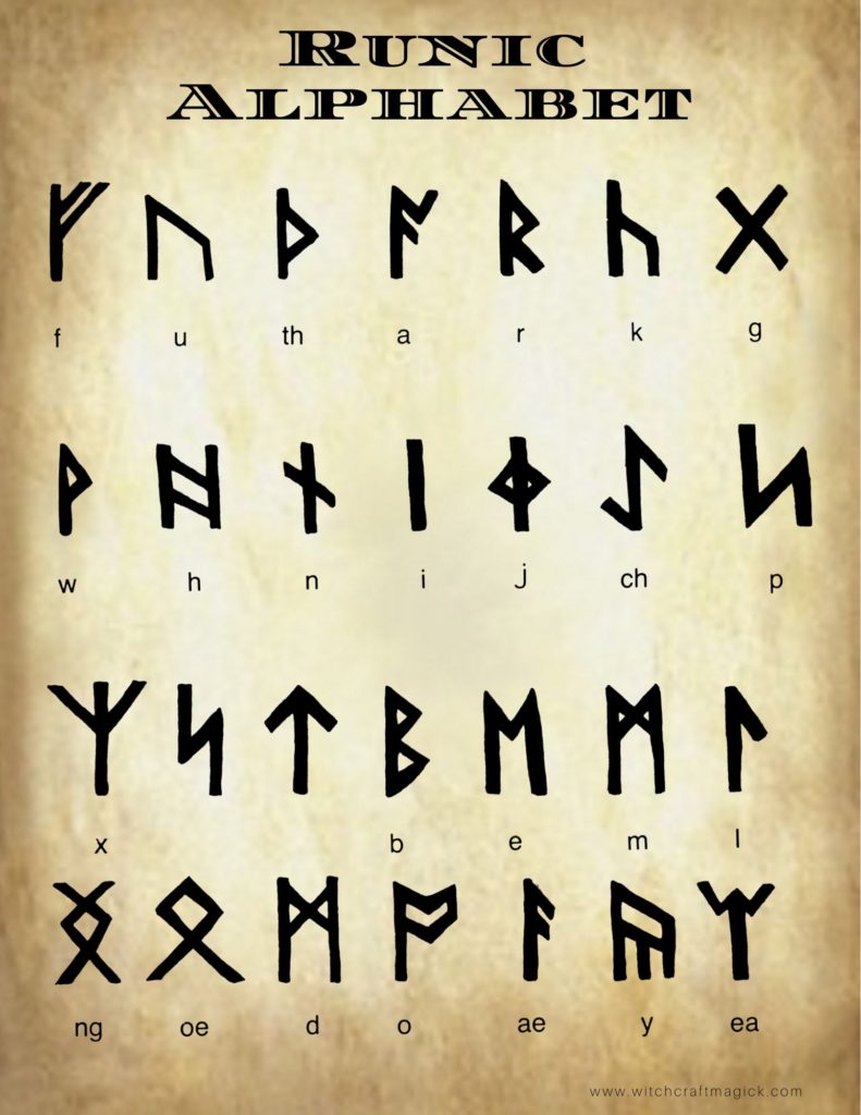 Freebie Printable The Runic Alphabet Freebie Printable The Runic Alphabet
